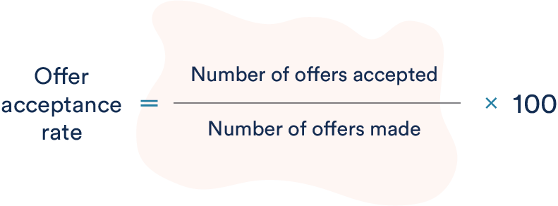 5 recruitment metrics you should track in 2021