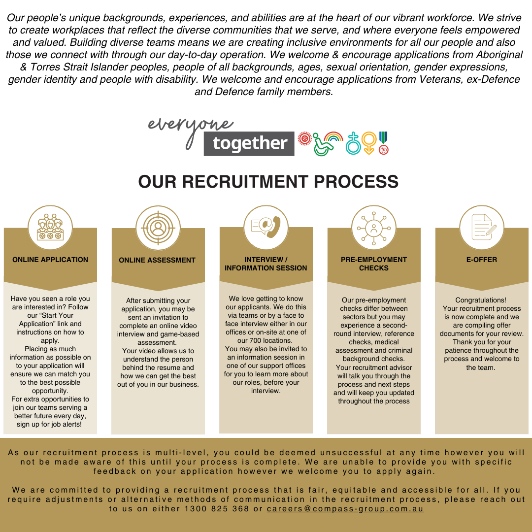 Cook - Maroochydore, QLD, Australia